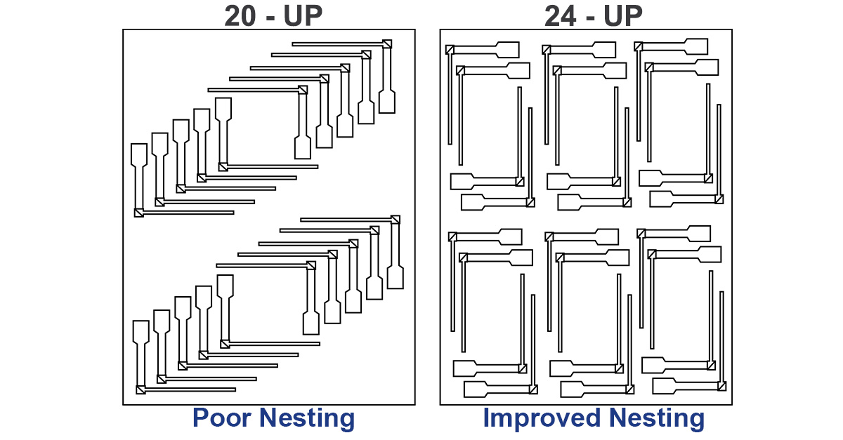 Minimizing Material Waste with Optimized Nesting in PCB Manufacturing